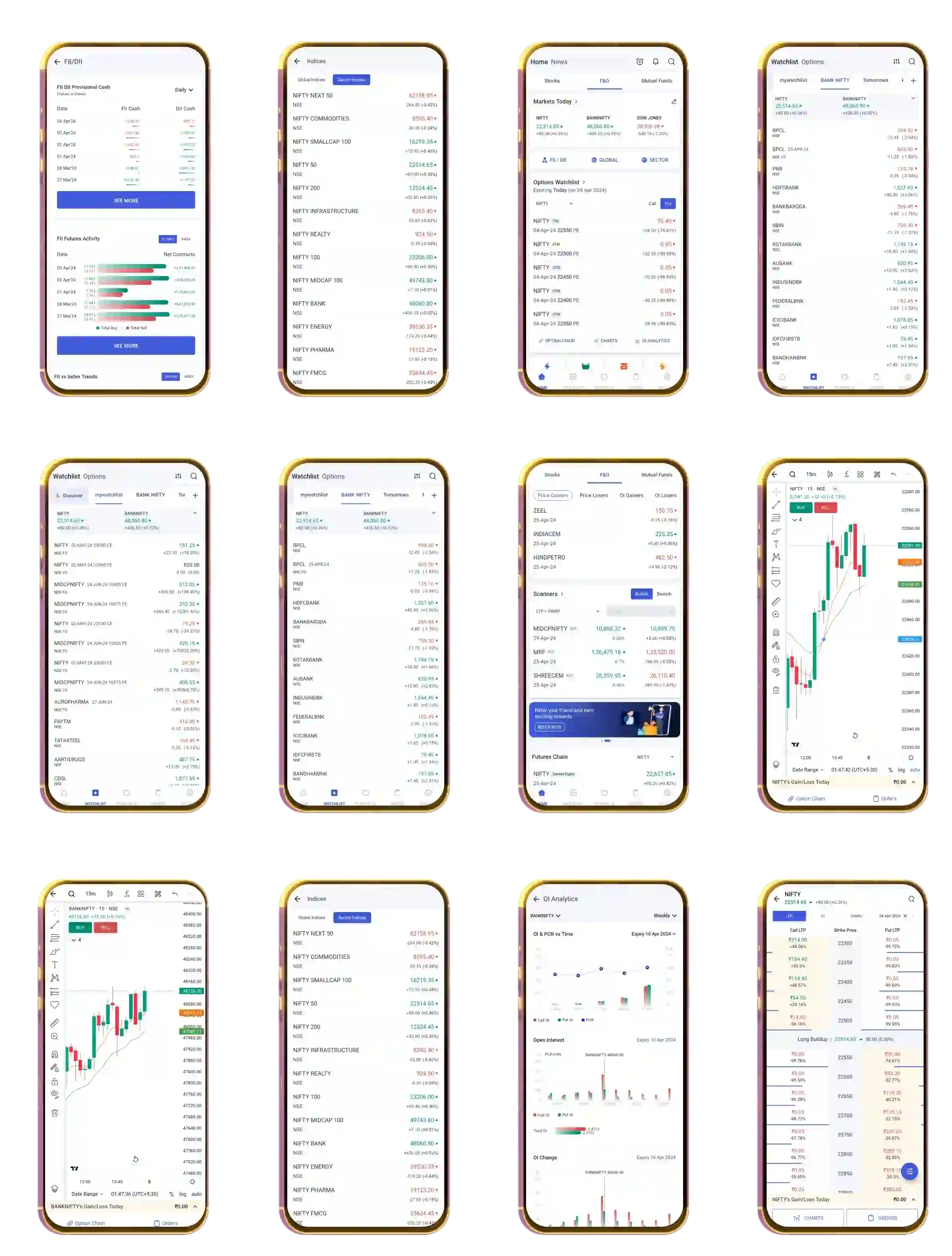 Free Algo Trading Software in India - Boss Algo